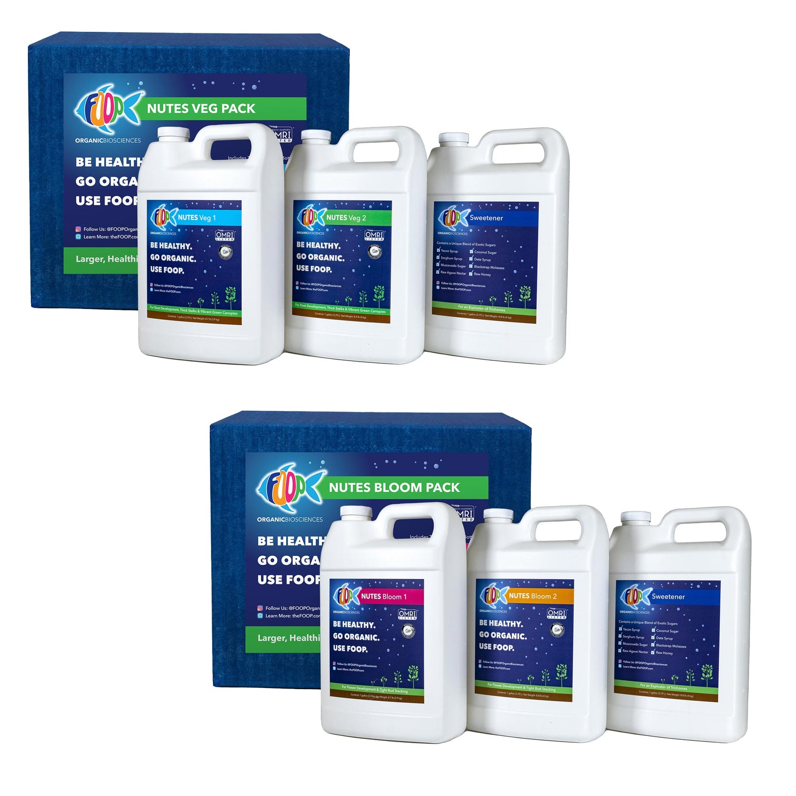 How to Use FOOP Nutrients